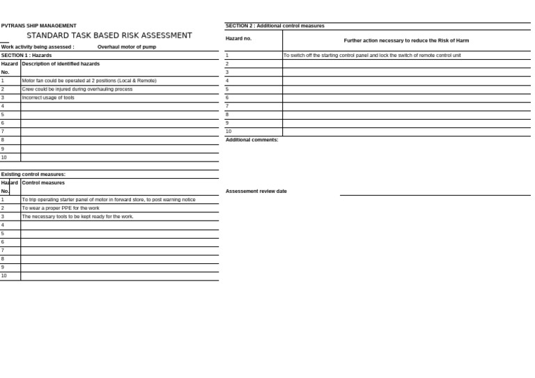 Risk Assessment for Pump Motor Overhaul | PDF