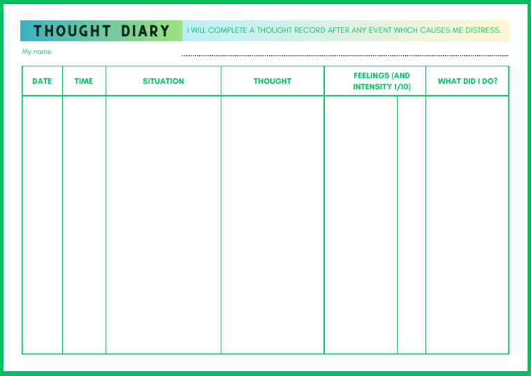 Thought Diary | PDF