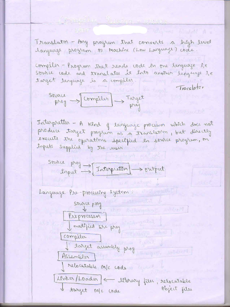 21CS51 - ATCD - MODULE 1 - Introduction To Compiler Design | PDF