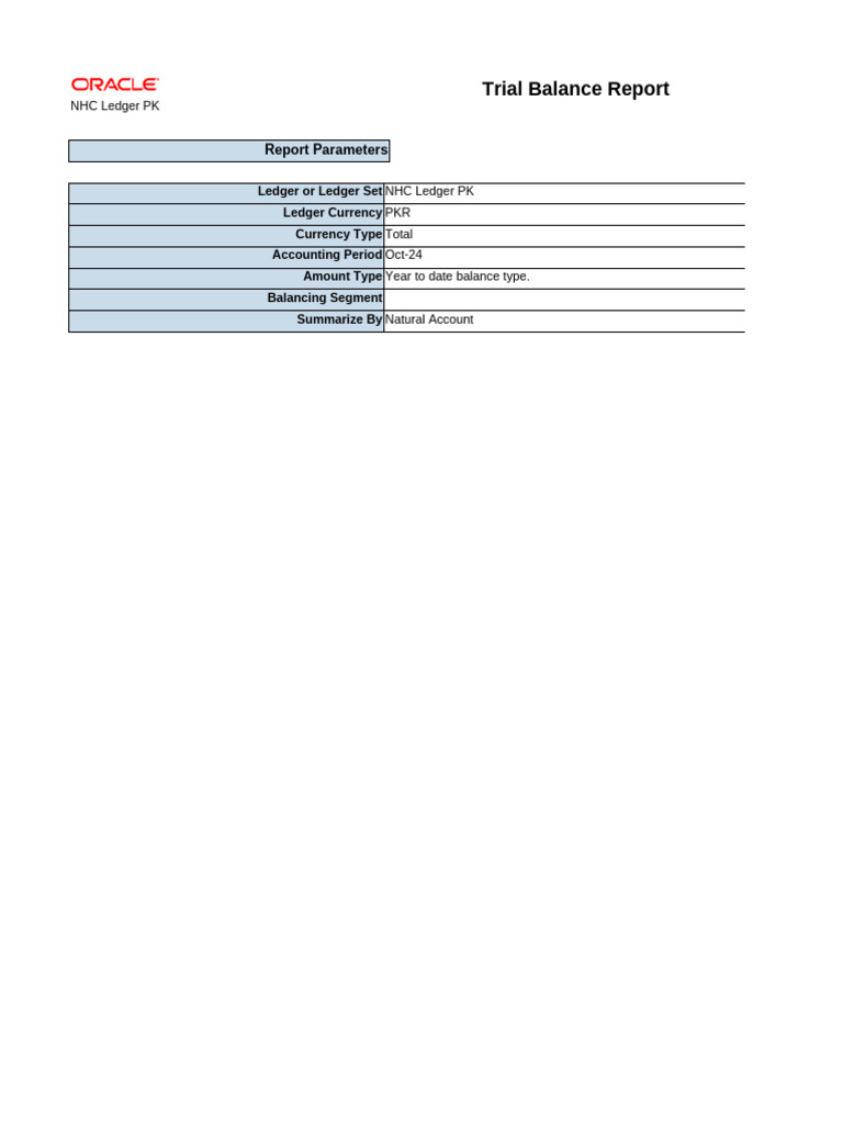 NHC Trial Balance Report - Oct 2024 | PDF | Depreciation | Debits And ...