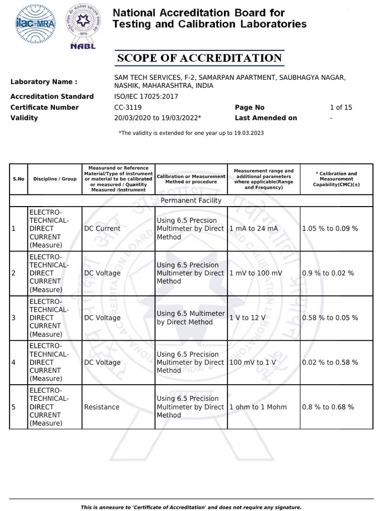 Scope CC 3119 | PDF | Calibration | Pressure Measurement