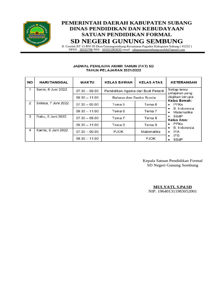 Informasi SD Negeri Gunung Sembung | PDF