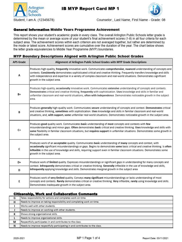 Sample Jefferson IB MYP Report Card Updated | PDF | Science ...