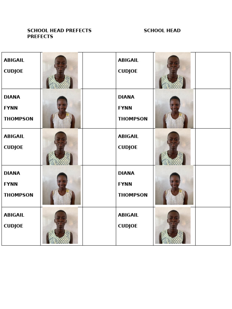 List of School Prefects | PDF