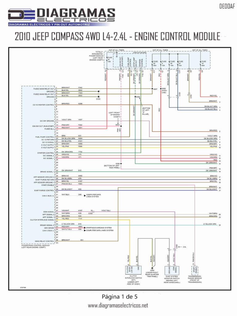 Diagramas Electricos Jeep Compass 4wd l4-2.4l 2010 Free | PDF