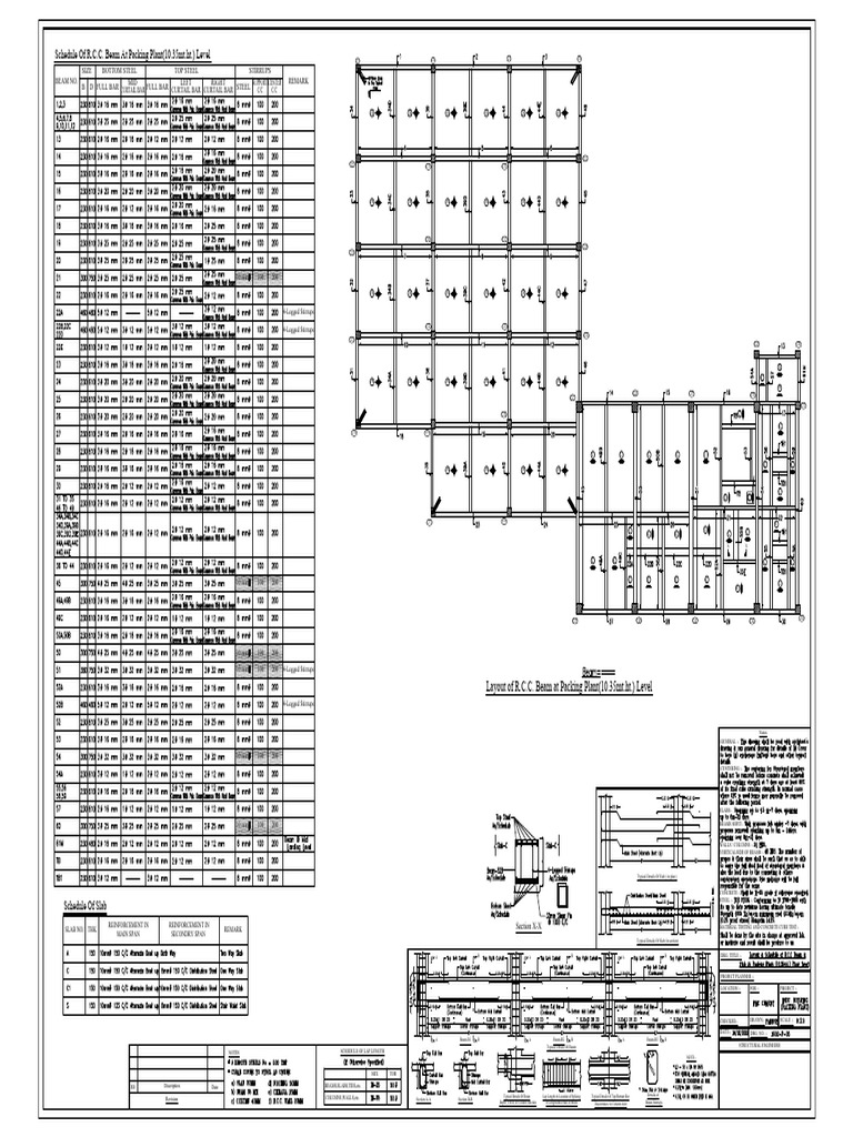 Schedule of R.C.C. Beam at Packing Plant (10.35mt - HT.) Level | PDF ...