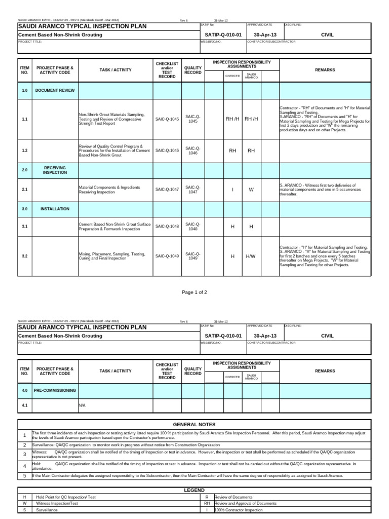 Saudi Aramco Non-Shrink Grout Inspection Plan | PDF