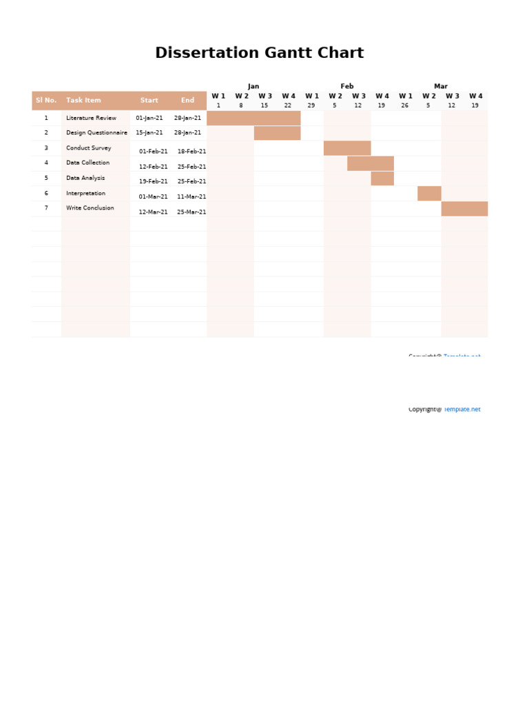 Example Dissertation Gantt Chart (WWW - crafTI.pro) | PDF