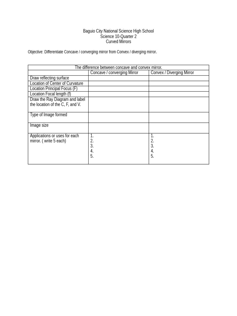Science 10 Activity Sheet 2 | PDF