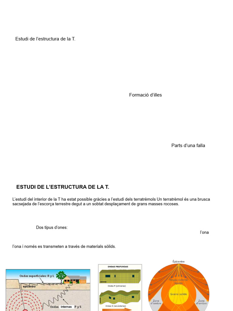 T1.ESTRUCTURA I DINÀMICA DE LA TERRA (Teoria) | PDF