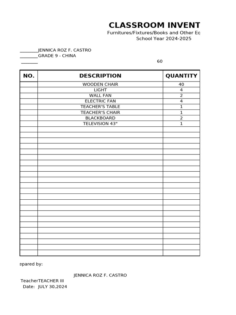 Classroom Inventory Sy 2024 2025 | PDF