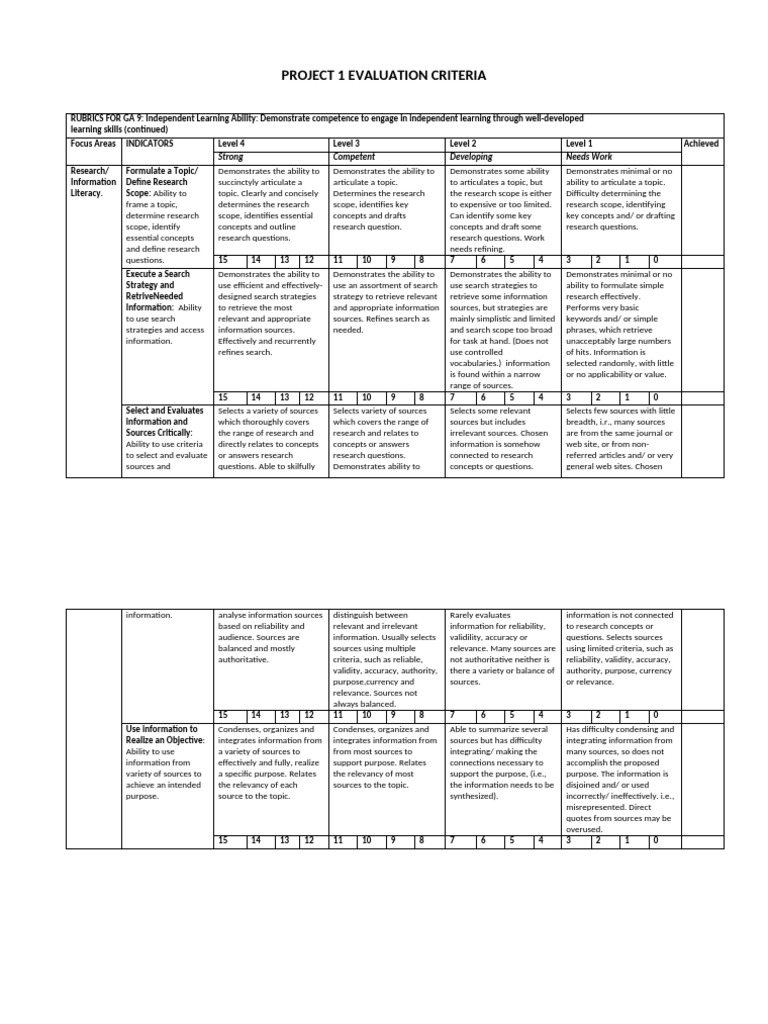 Assignment Evaluation Criteria | PDF | Accuracy And Precision | Information