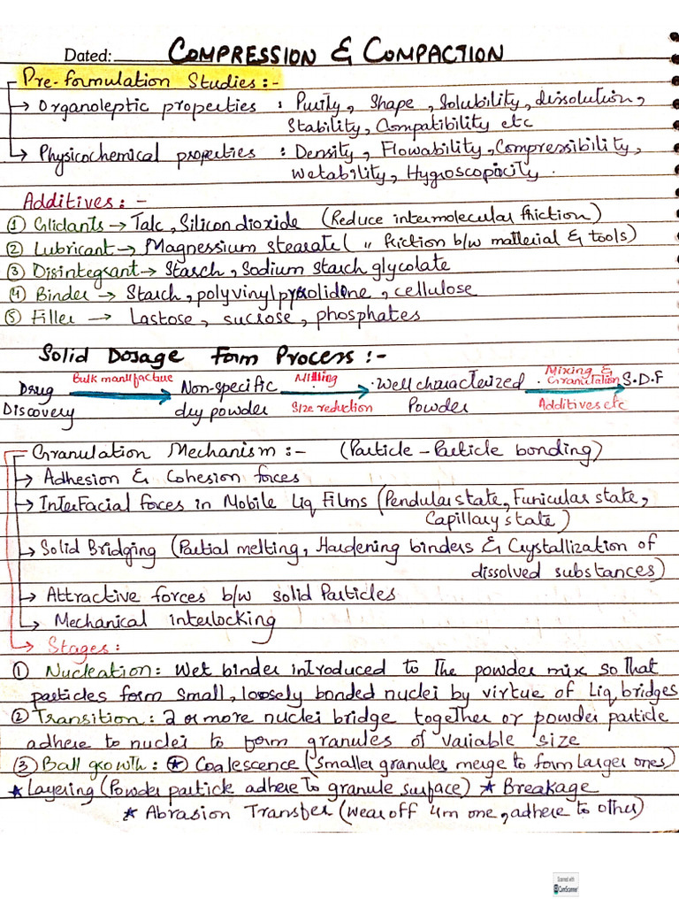 Compression and Compaction Notes (7th Sem) by Yumna Fatima | PDF