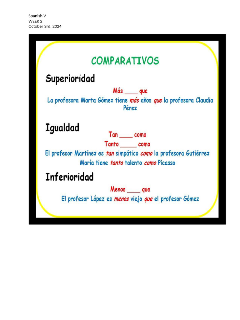 Preterito Indefinido, Imperfecto, Futuro, Condicional | PDF