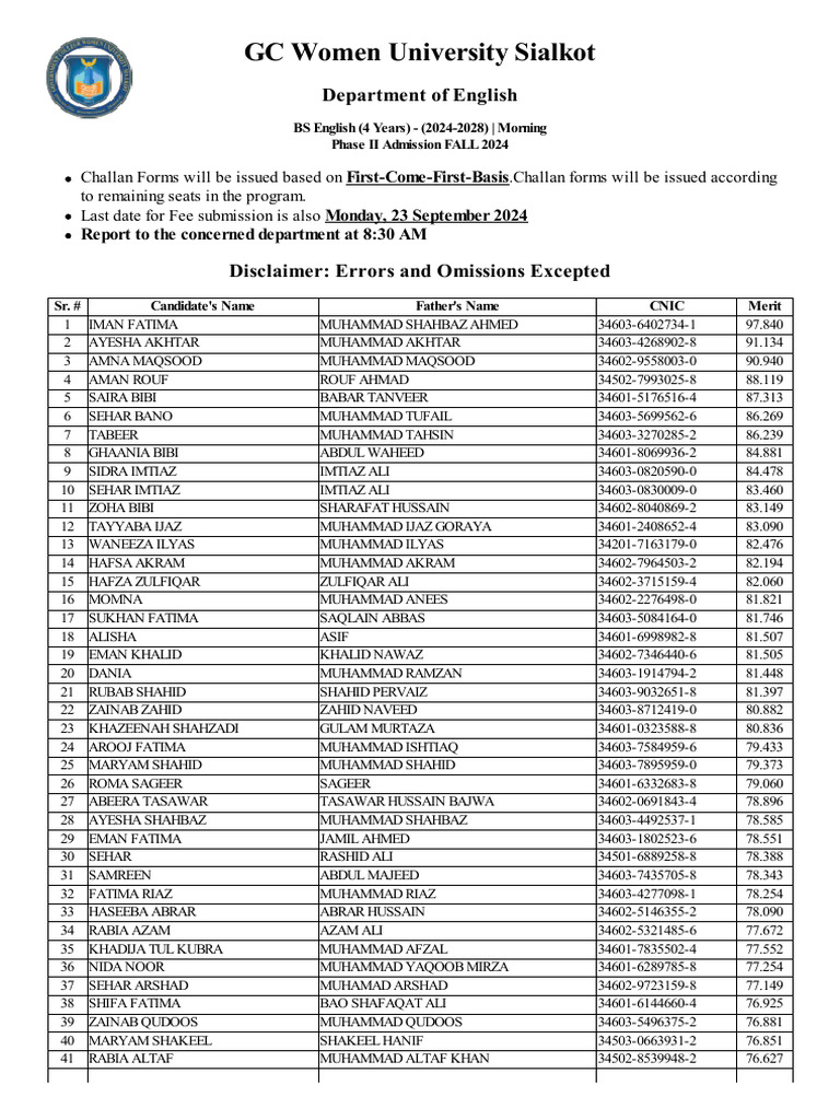 BS-English-4-Years 2024-2028 Morning OPEN MERIT List 8 | PDF