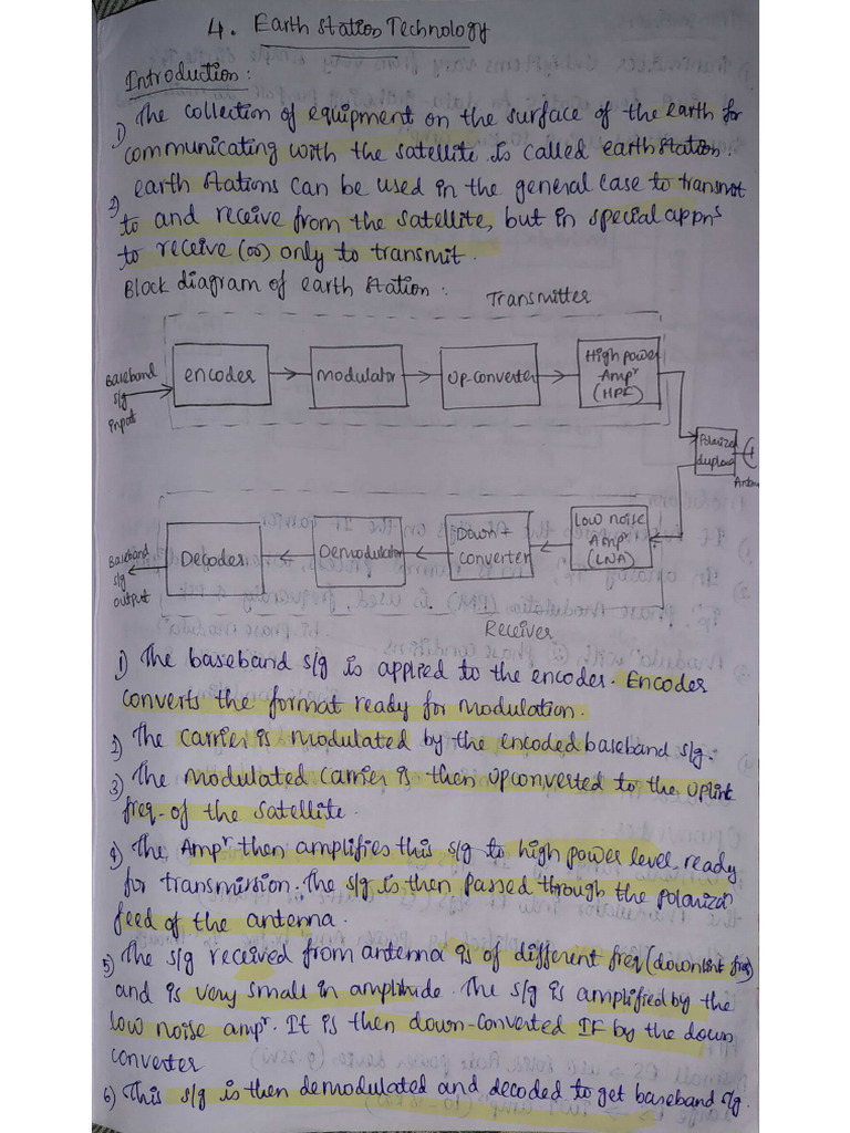 SC Unit4 Notes | PDF