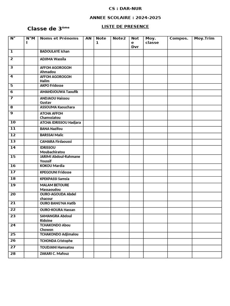 Liste de classe 3ème 2024-2025 | PDF