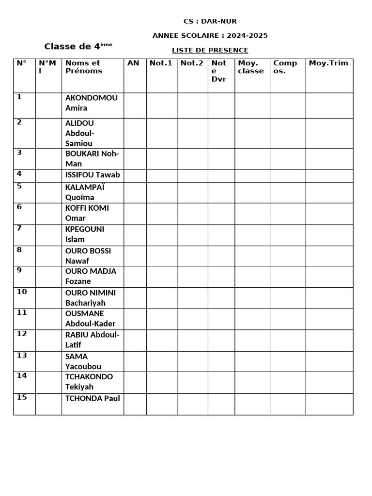 Liste de présence - Classe de 4ème | PDF