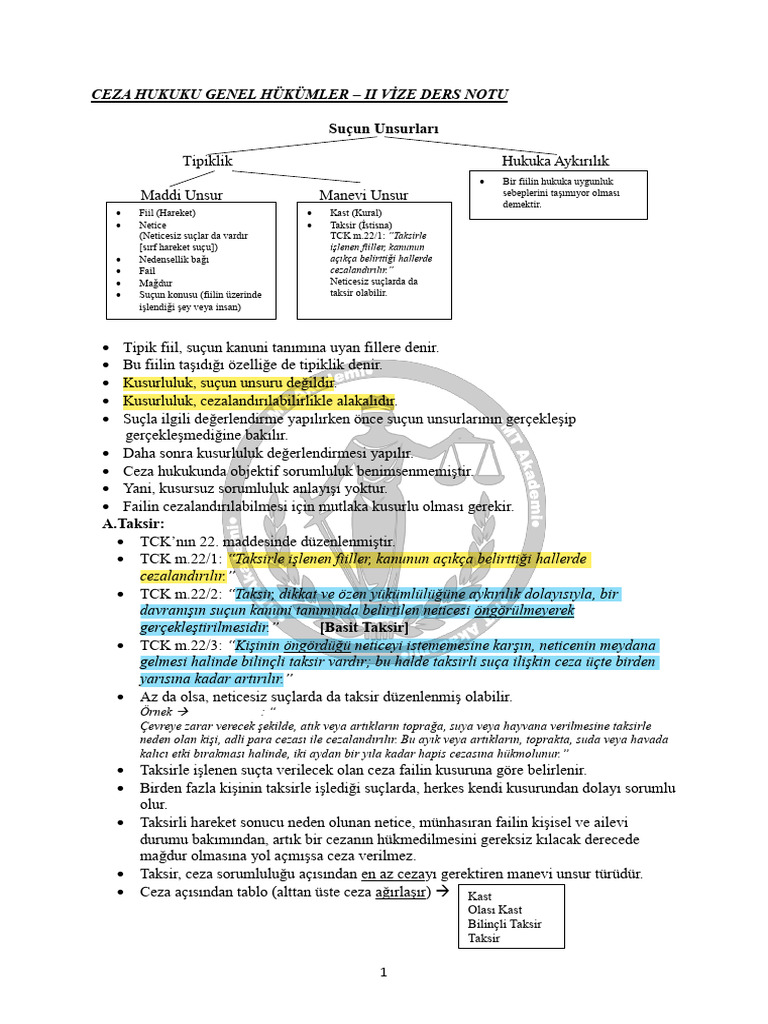 Ceza Genel Hükümler | PDF