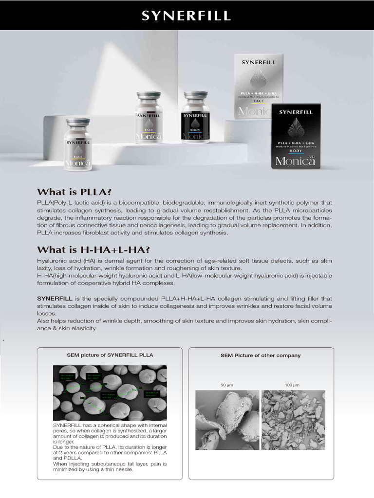 SYNERFILL: PLLA Collagen Filler | PDF | Wrinkle | Collagen