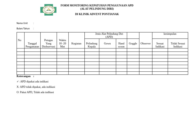 Form Kepatuhan Penggunaan Apd | PDF