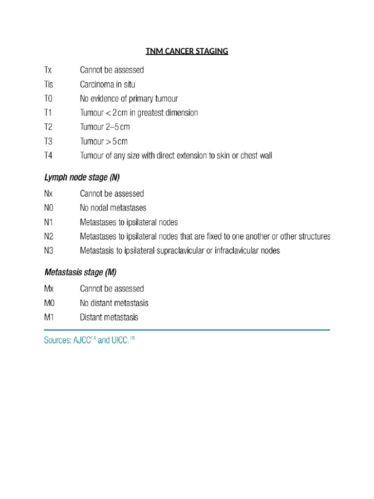 TNM Cancer Staging | PDF