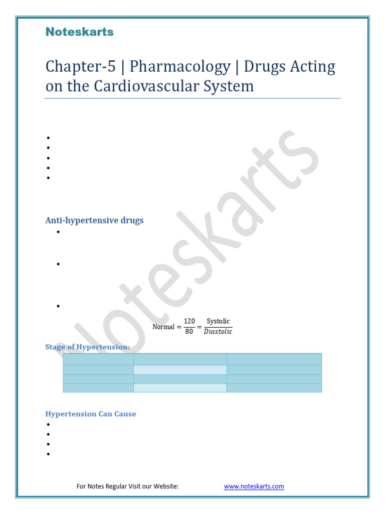 Pharmacology Drugs Acting On The Cardiovascular System | PDF ...
