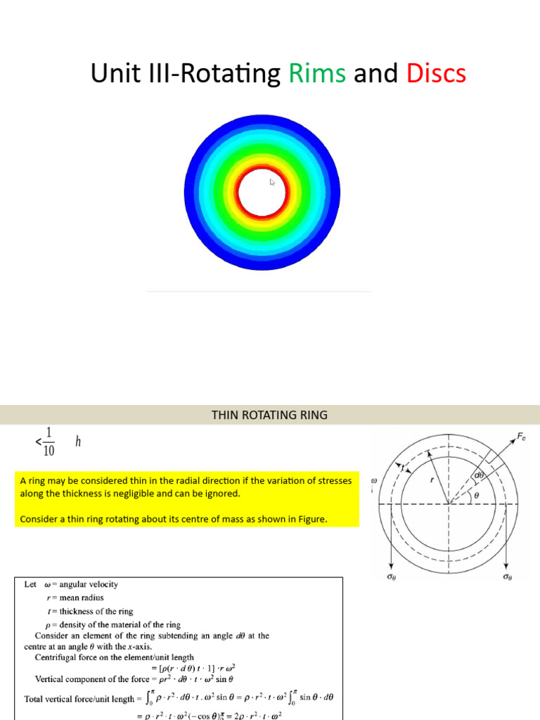 T5 Rotating Rims 1 | PDF