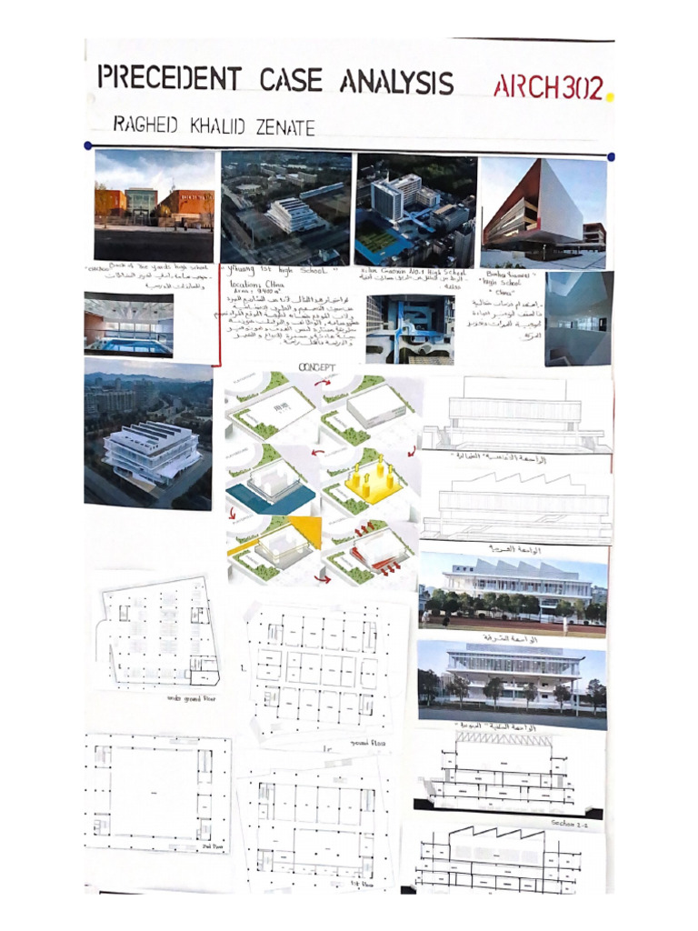 Precedent Case Analysis Ach302 | PDF