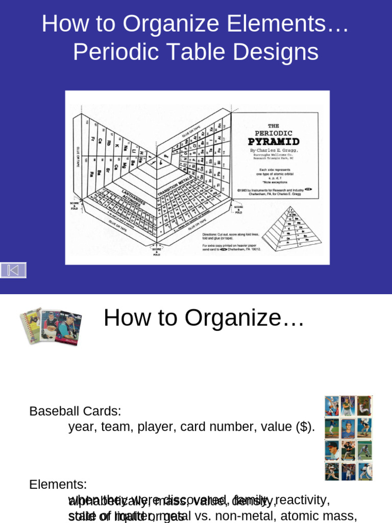 How To Organize Elements | PDF | Chemical Elements | Atomic Physics