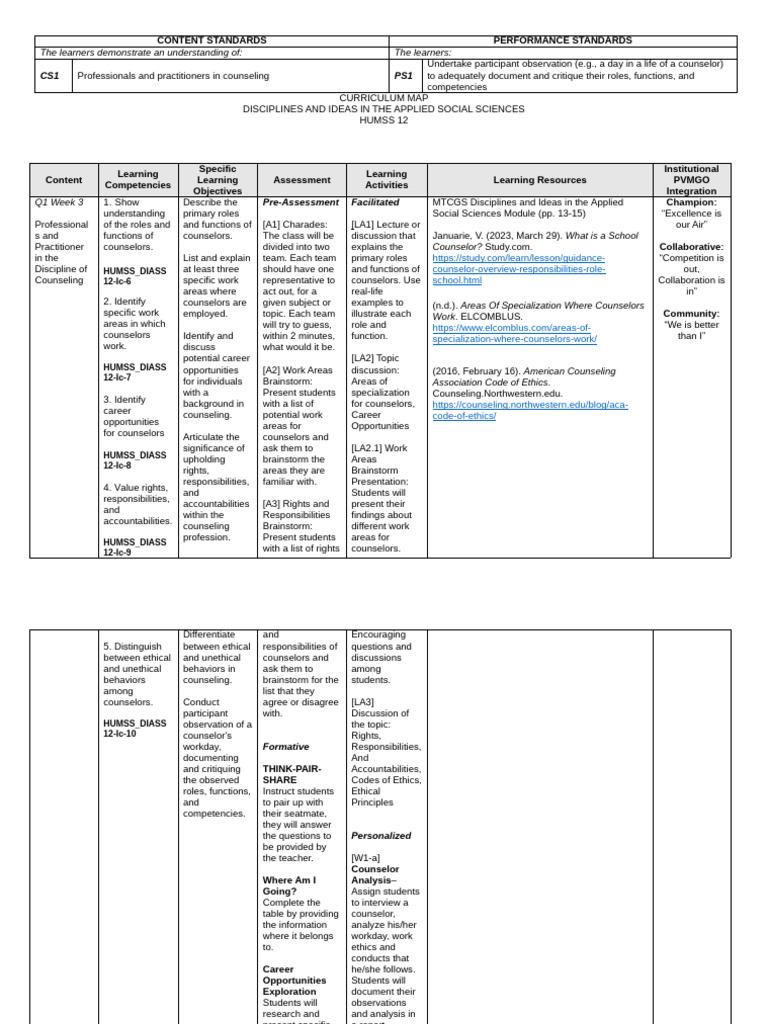 DIASS - CM Week 3 | PDF | Learning | School Counselor