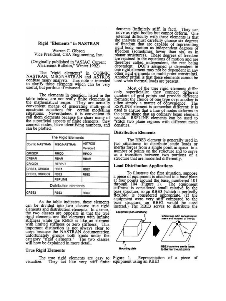NASTRAN Rigid Elements | PDF | Classical Mechanics | Applied And ...