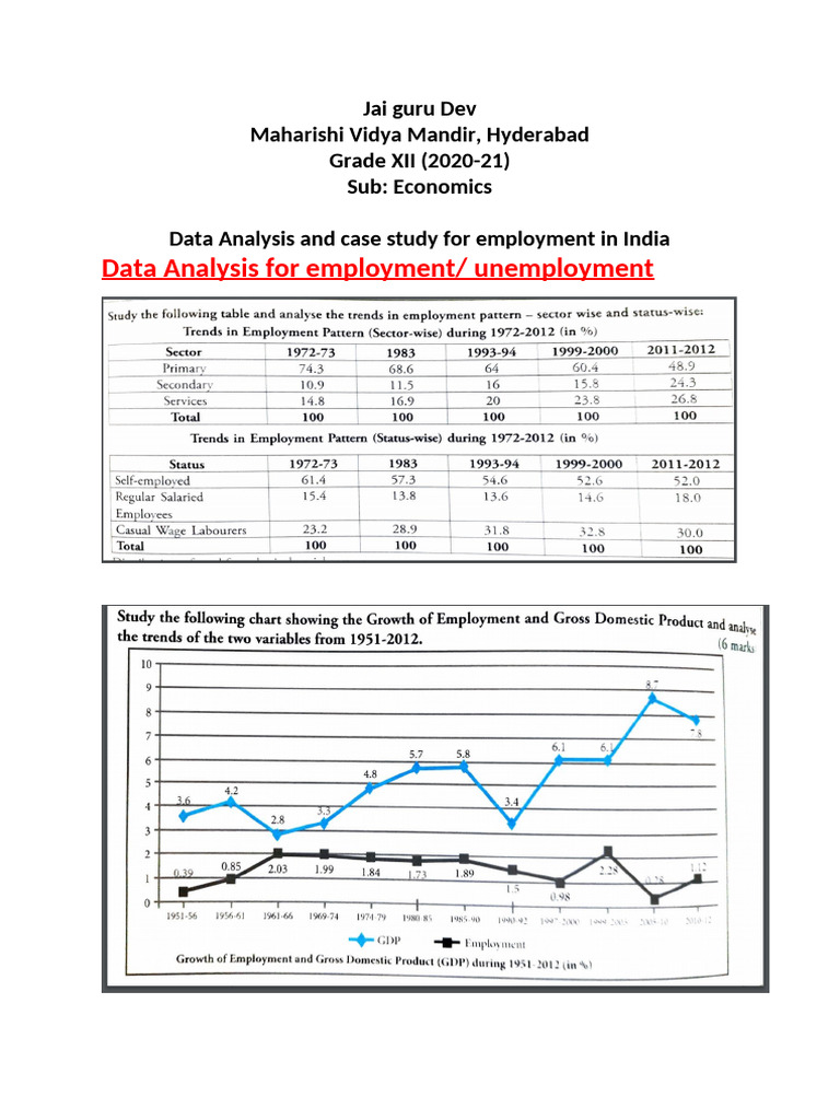 Data Analysis and Case Studies | PDF | Unemployment | Labour Economics