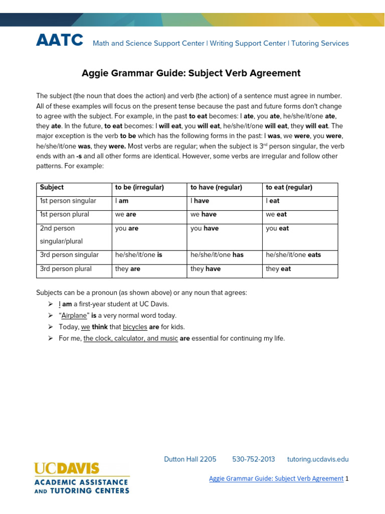 Subject-Verb Agreement Guide | PDF | Grammatical Number | Subject (Grammar)