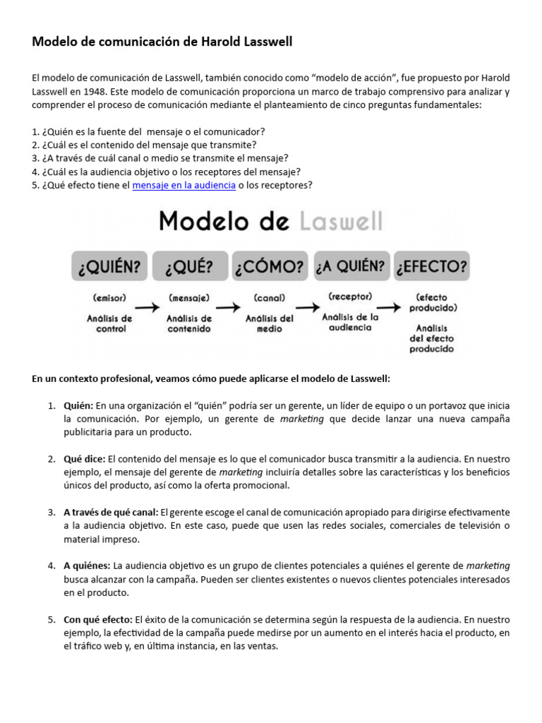 Modelo de Comunicación de Lasswell | PDF | Comunicación | Marketing