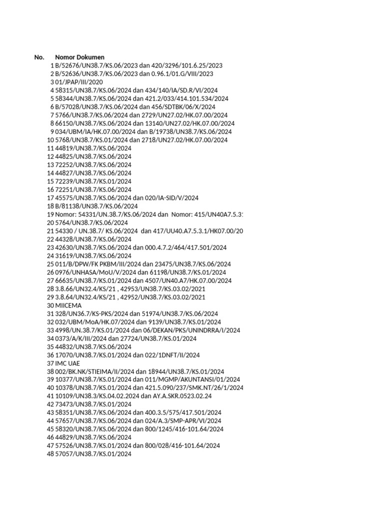 MELISA Sistem Informasi Merdeka Belajar Kampus Merdeka | PDF