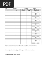 ABLLS-R Imitation Skills List | PDF | Hand | Foot