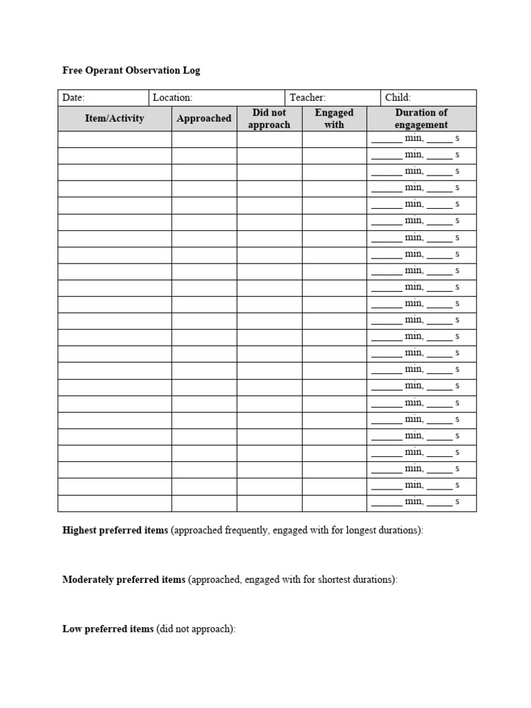 Free Operant Observation Log Template | PDF