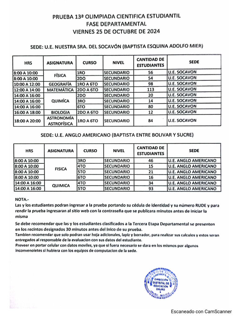 Olimpiada Cientifica | PDF