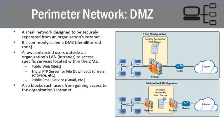 003 Perimeter-Network-DMZ | PDF | Computers
