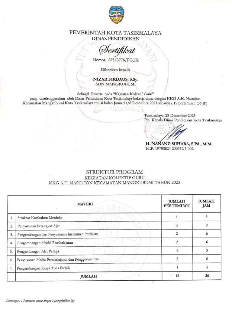 Sertifikat KKG | PDF