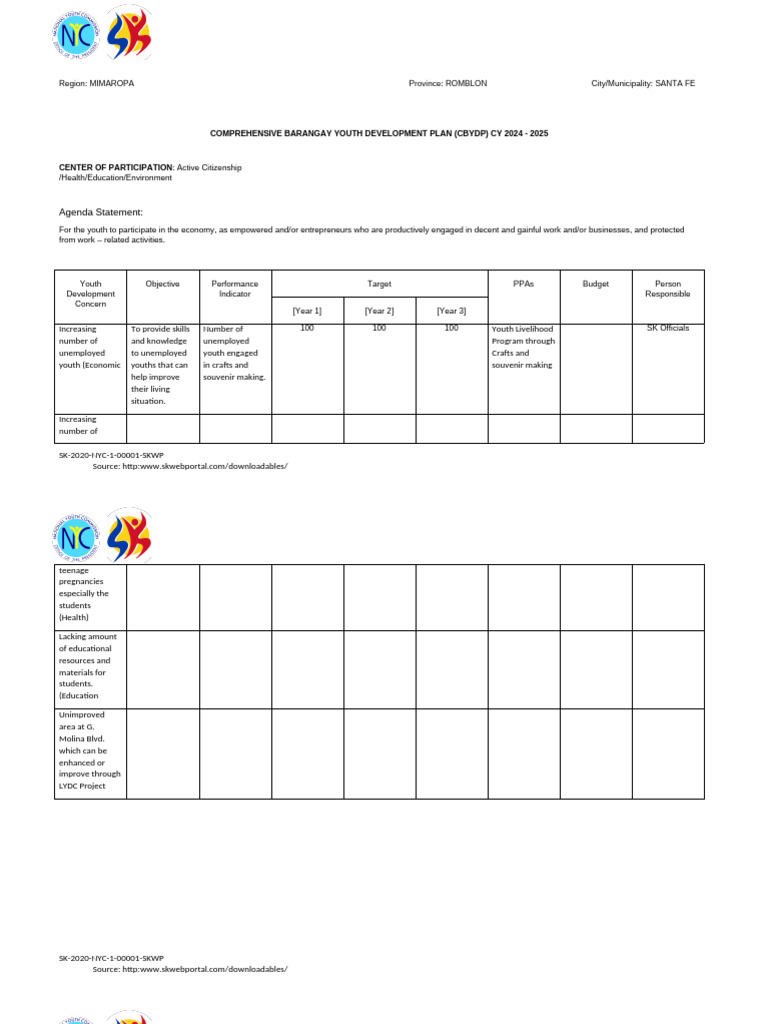 CBYDP Templates Revised 2 | PDF | Youth