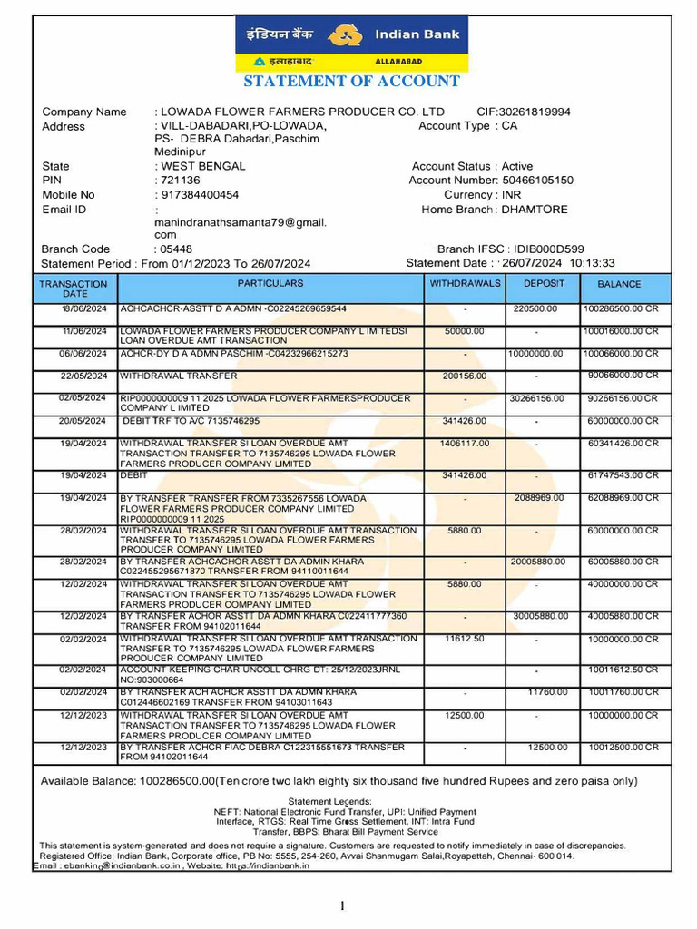 Lowada Flower Farmers Account Statement | PDF