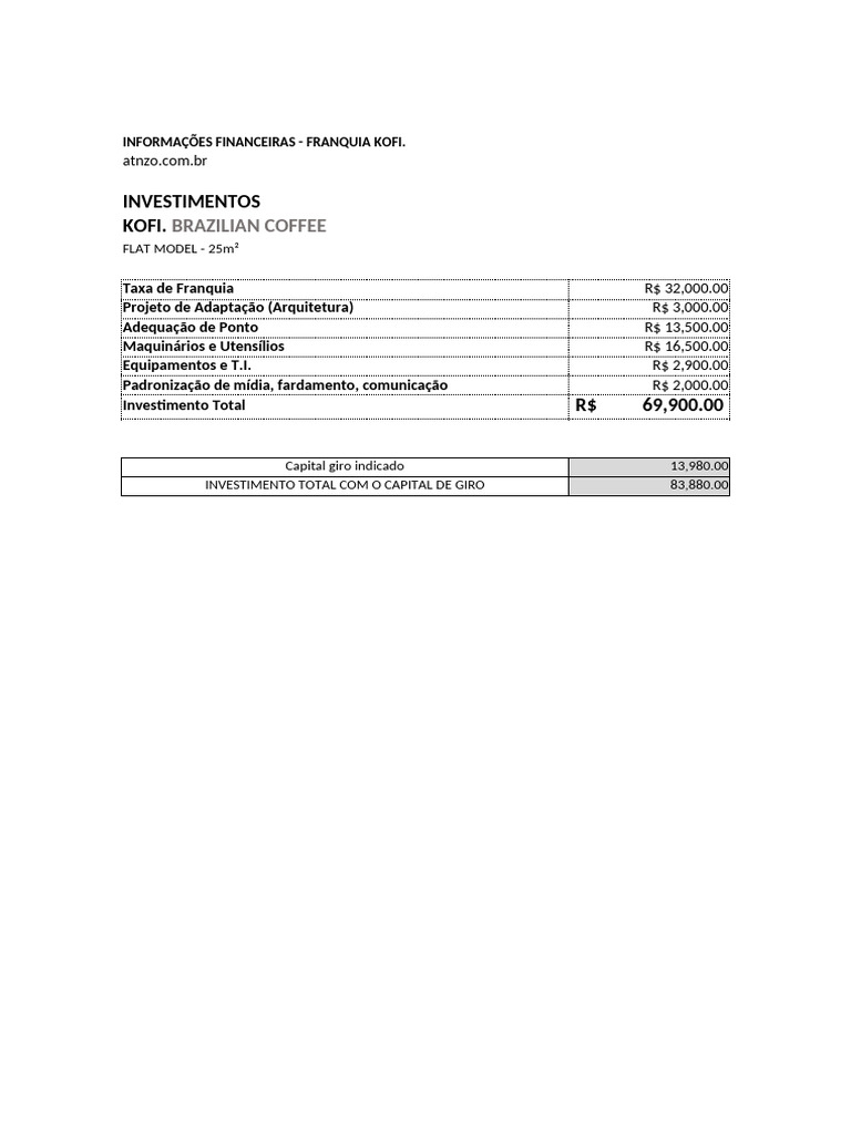 Investimento e Viabilidade Franquia Kofi | PDF | Investimentos | Crédito