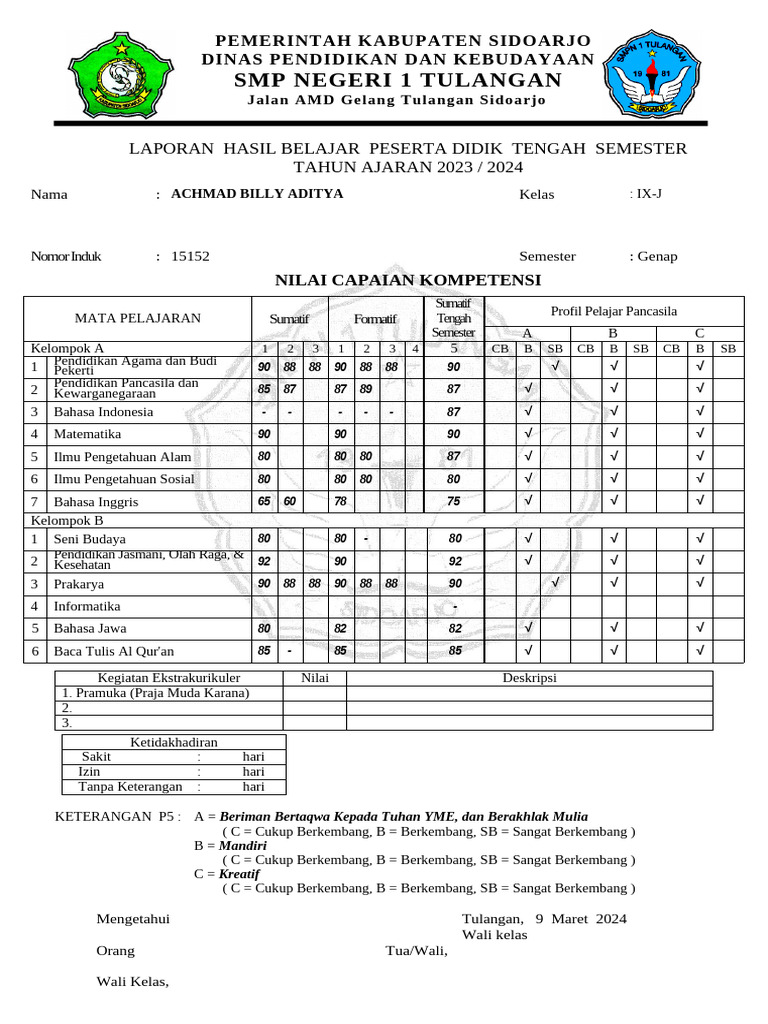 Raport Sisipan Kelas 9J | PDF
