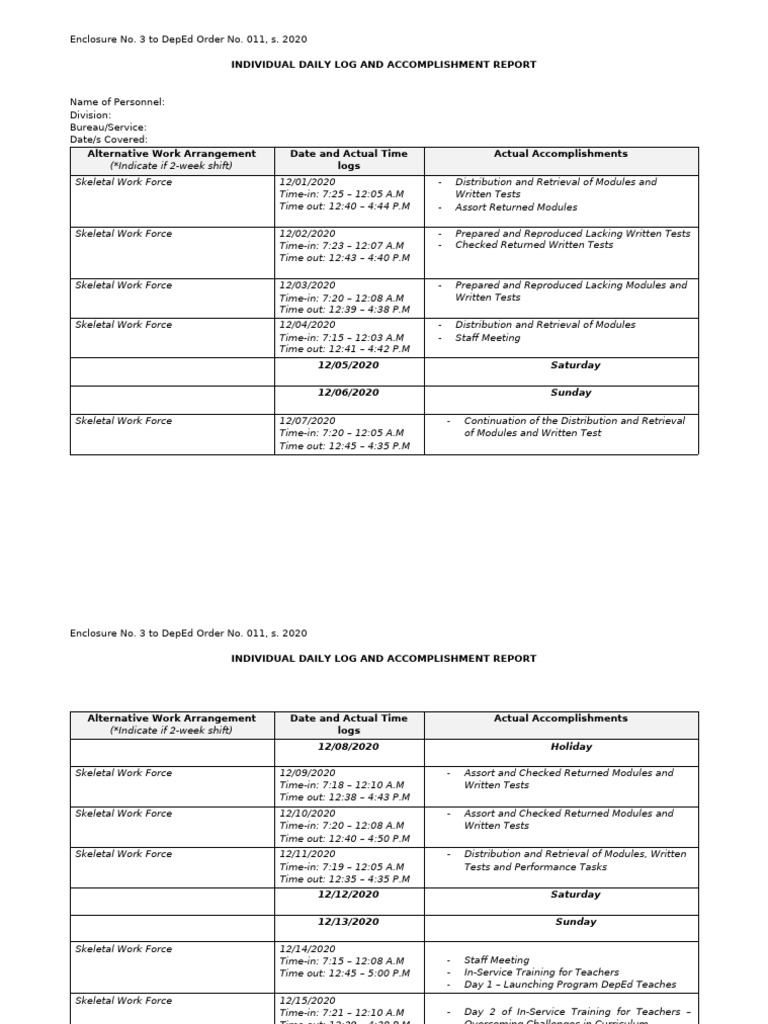 Accomplishment Report | PDF | Learning | Education Theory