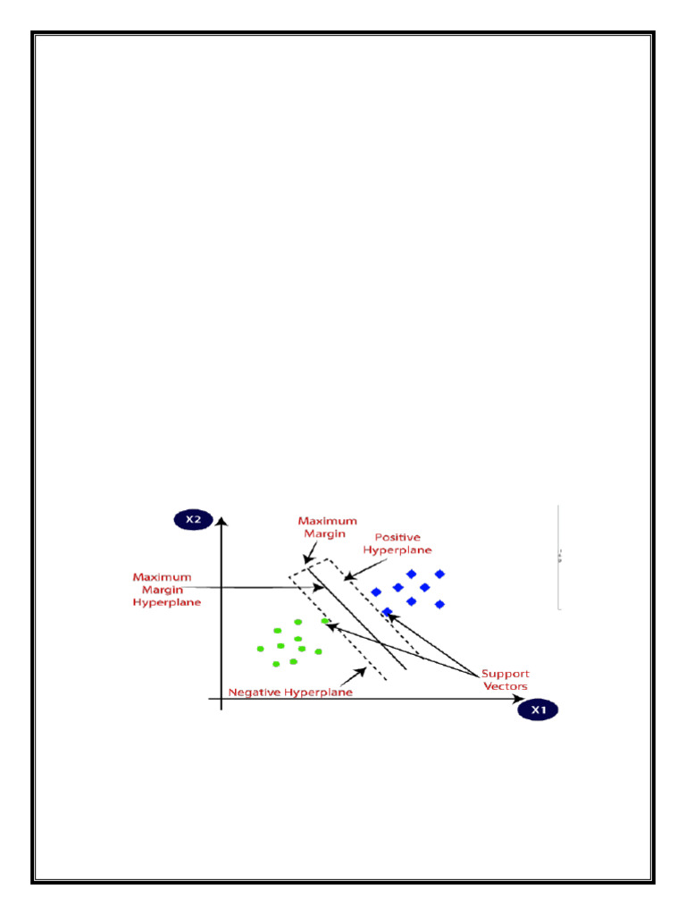 ML Unit 3 Part B Material | PDF | Support Vector Machine | Statistical ...