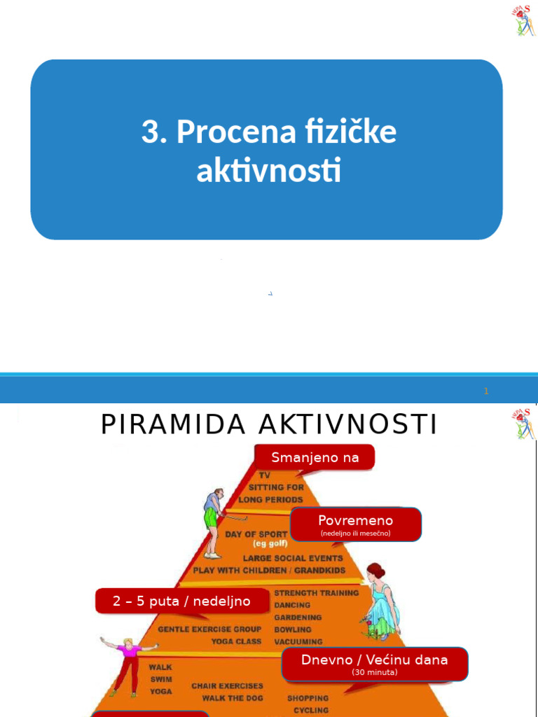 Modul 3 - Procena Fizičke Aktivnosti | PDF