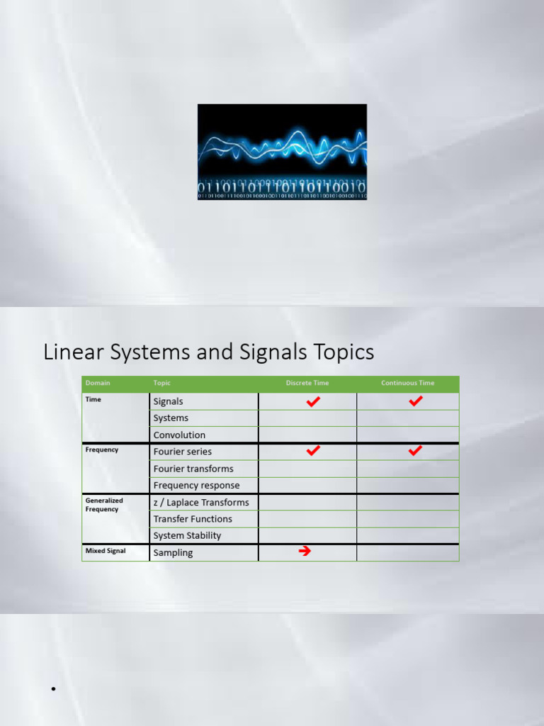Lecture6 1 | PDF | Sampling (Signal Processing) | Algorithms