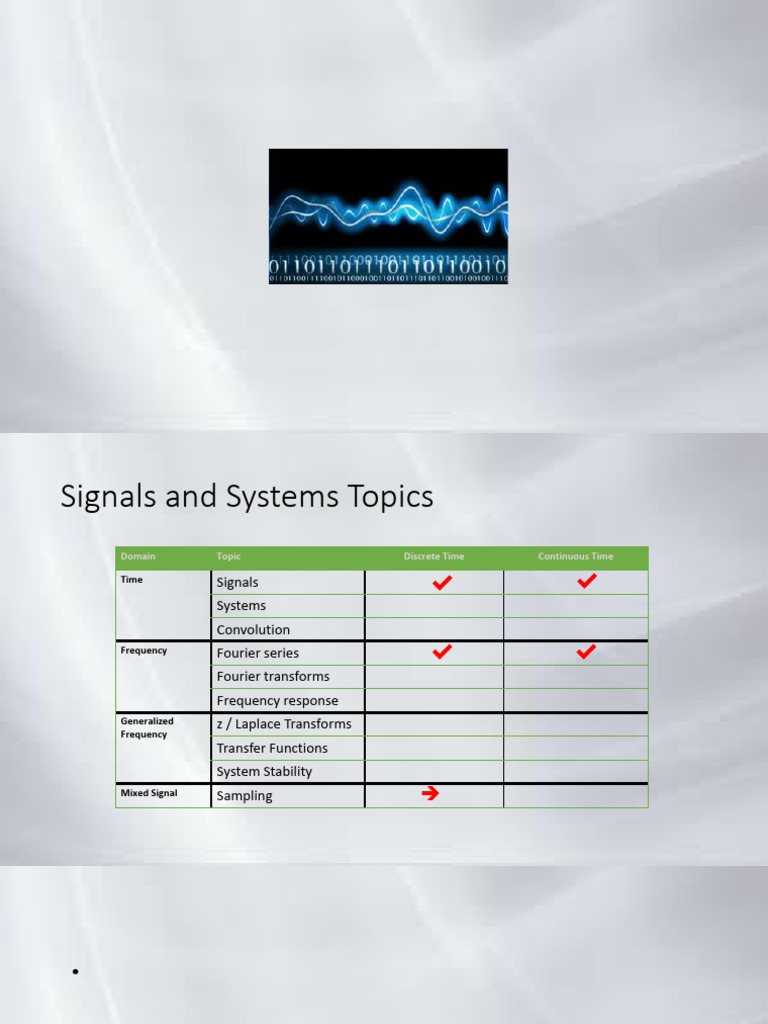 Lecture5 1 Pdf Sampling Signal Processing Discrete Time And Continuous Time 3822